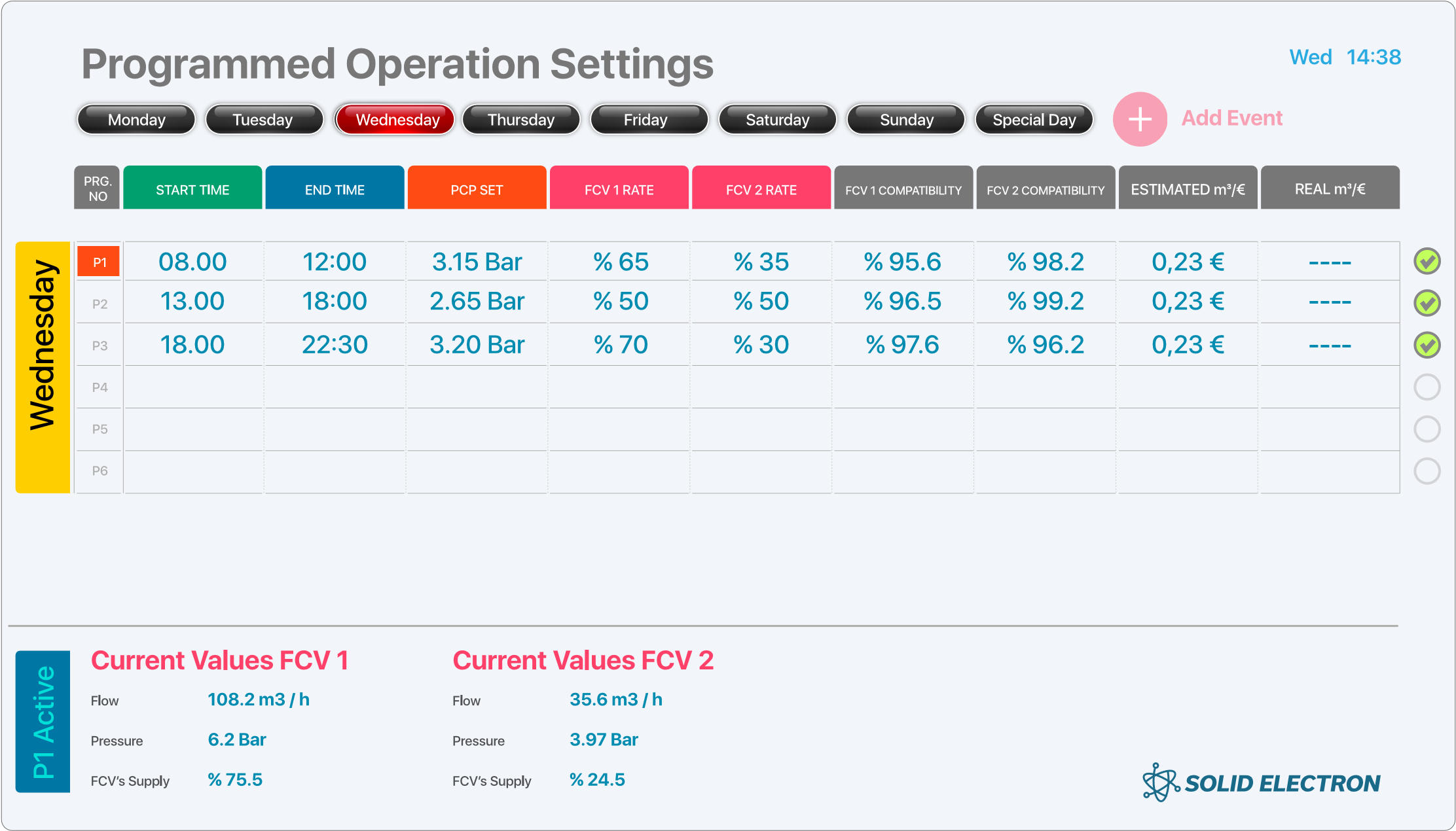 Solid Electron | Passion for Control
