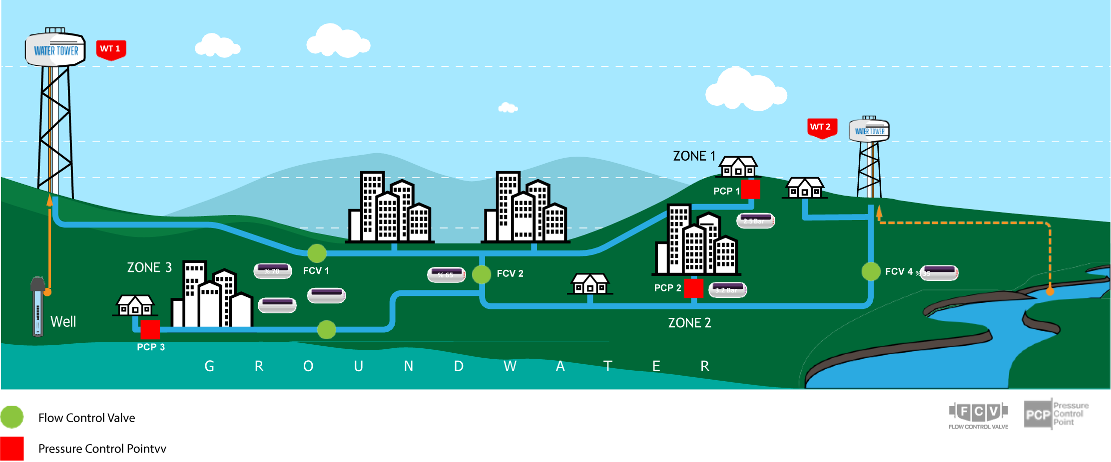 Solid Electron | Passion for Control